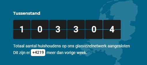 Glaspoort bereikt 100.000 glasvezelaansluitingen